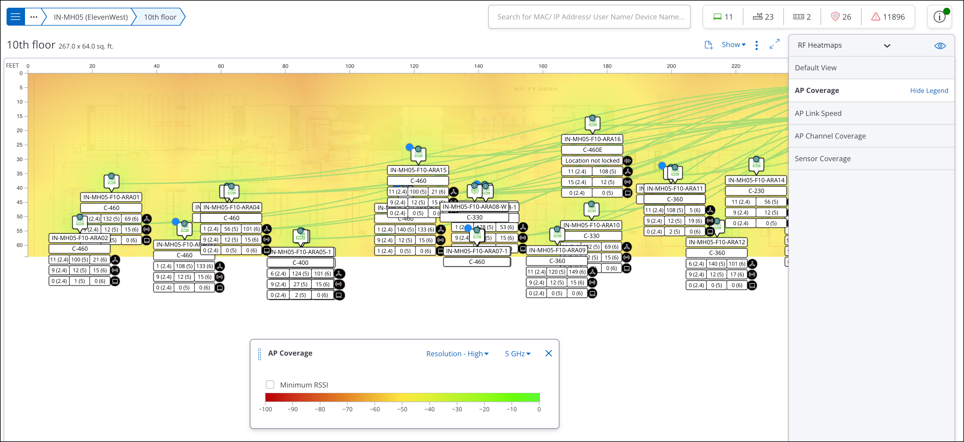 CloudVision CUE - Heat Maps - Arista